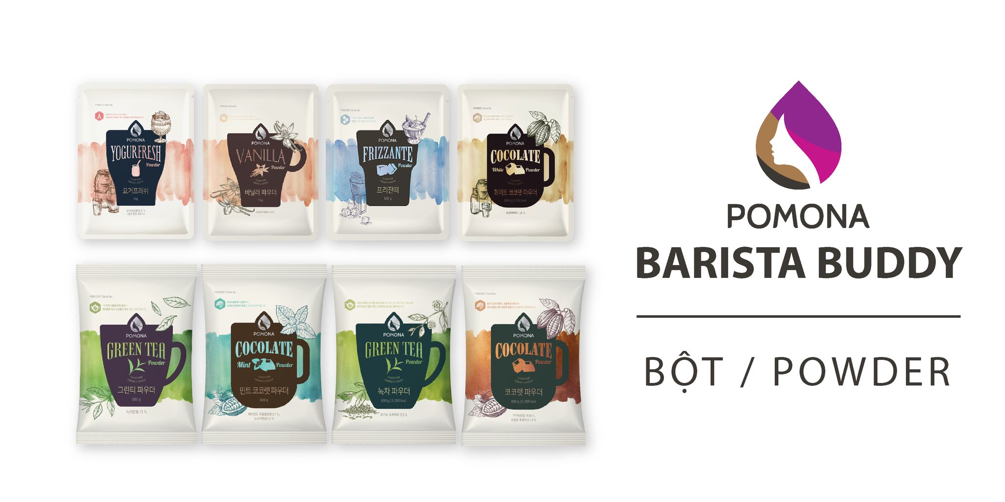 3 điều thú vị về syrup Pomona cùng Barista Buddy - Barista Buddy Việt Nam